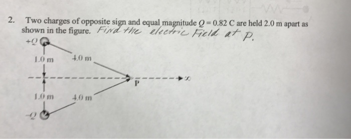 Solved Two charges of opposite sign and equal magnitude Q = | Chegg.com