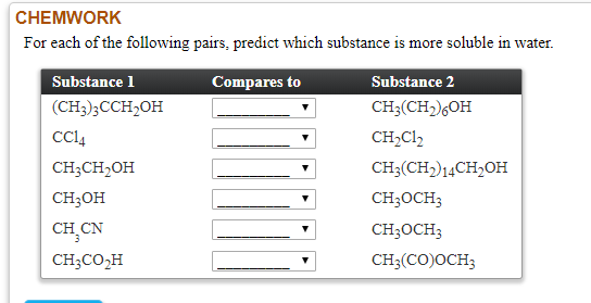 Solved CHEMWORK For each of the following pairs, predict | Chegg.com