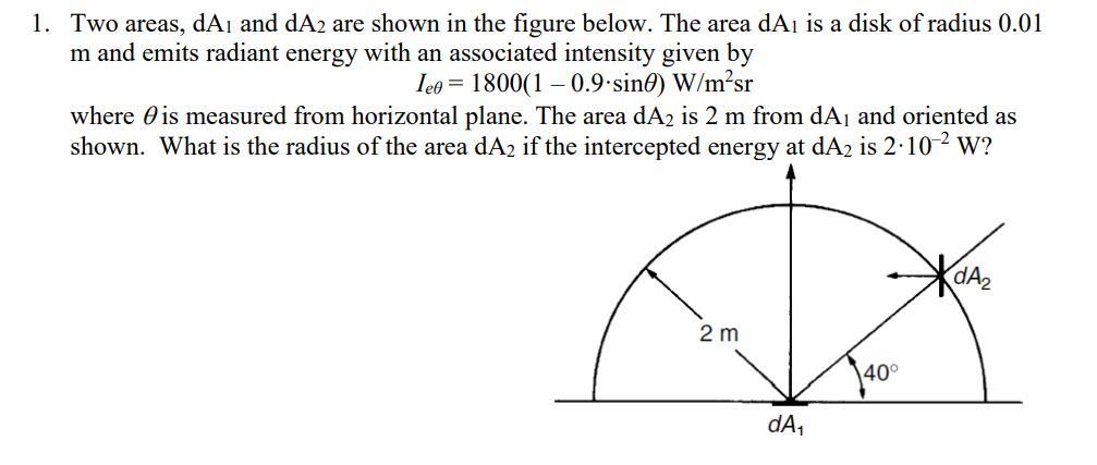 Solved Two areas, dA1 and dA2 are shown in the figure below. | Chegg.com