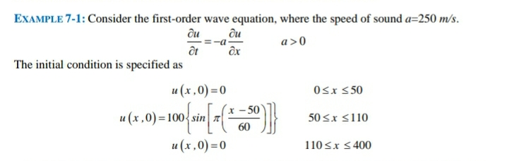Solved "Write matlab code for this problem to solve a | Chegg.com