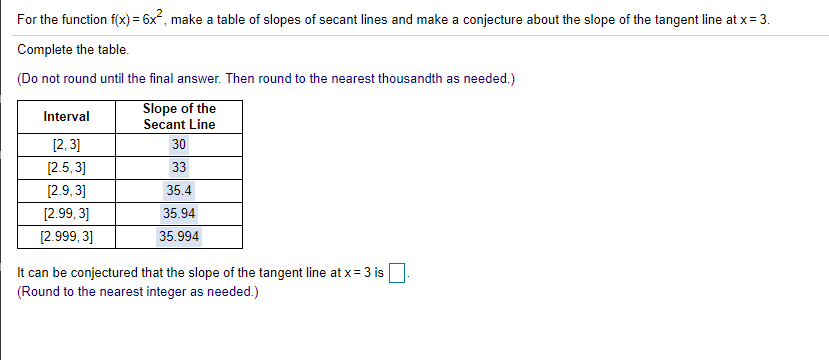 Solved For the function f(x) = 6x?, make a table of slopes | Chegg.com