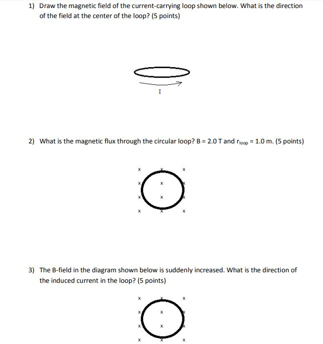 Solved 1) Draw the magnetic field of the current-carrying | Chegg.com