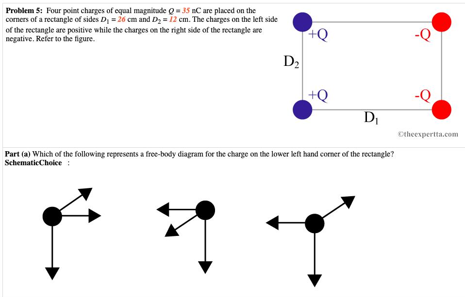Solved Problem 5: Four point charges of equal magnitude Q = | Chegg.com