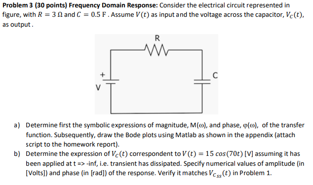 Solved Problem 3 (30 points) Frequency Domain Response: | Chegg.com