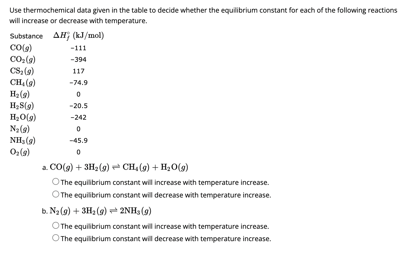 Solved Use thermochemical data given in the table to decide | Chegg.com