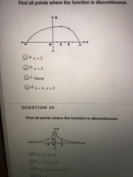 Solved Find all points where the function is discontinuous | Chegg.com