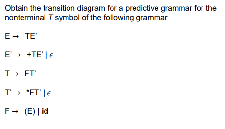 Solved Obtain the transition diagram for a predictive | Chegg.com