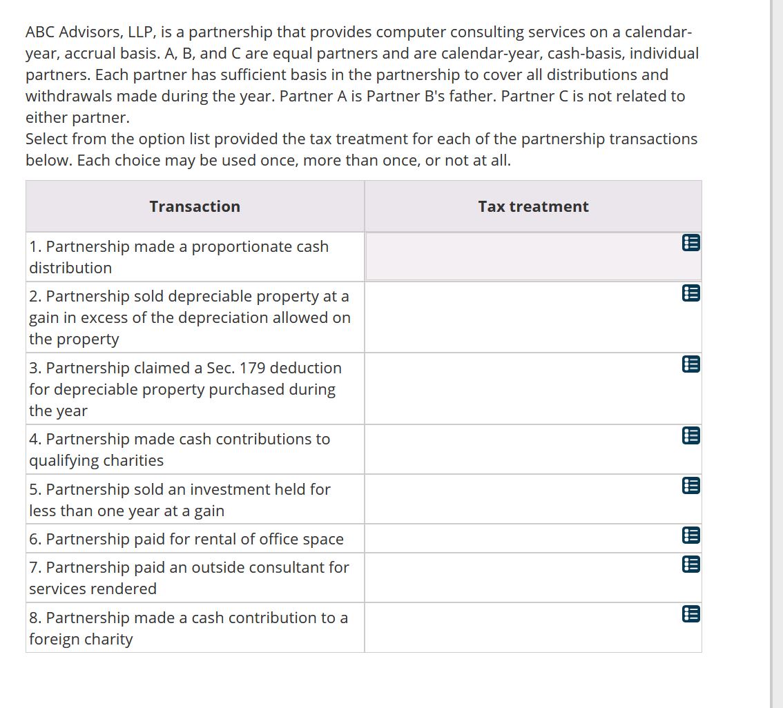 Solved ABC Advisors, LLP, is a partnership that provides | Chegg.com