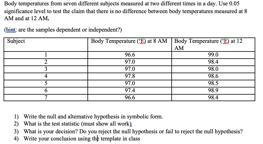Solved Body temperatures from seven different subjects | Chegg.com