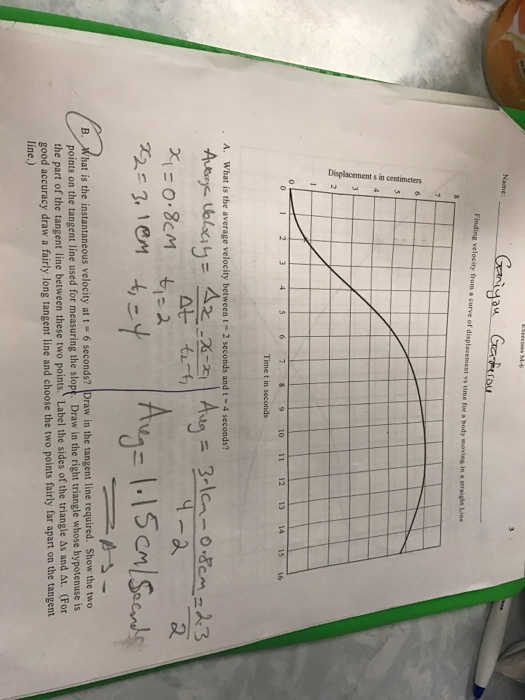 Solved Finding velocity from a curve of displacement vs time | Chegg.com
