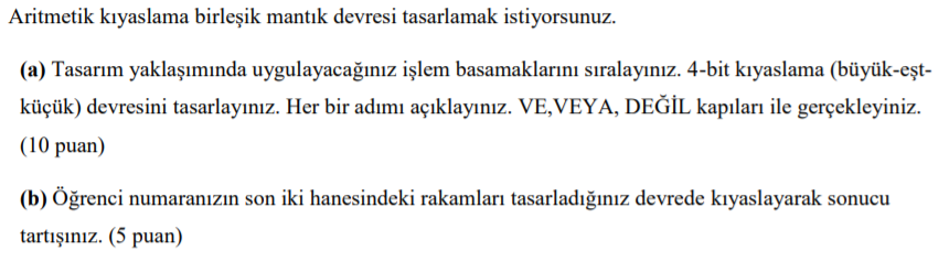 Solved You want to design an arithmetic comparison | Chegg.com