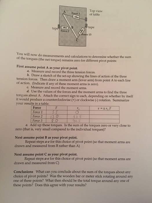 Solved PHYSICS 2010 LAB: Introduction to Torques and | Chegg.com