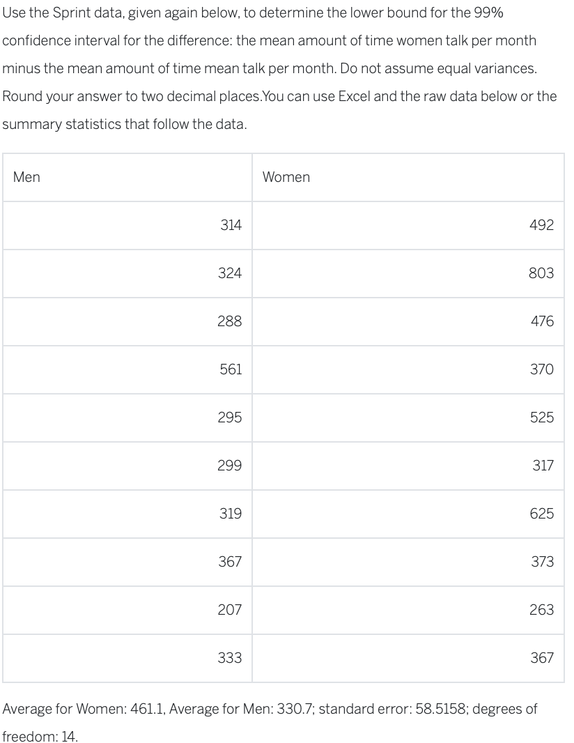 Solved Use the Sprint data, given again below, to determine | Chegg.com