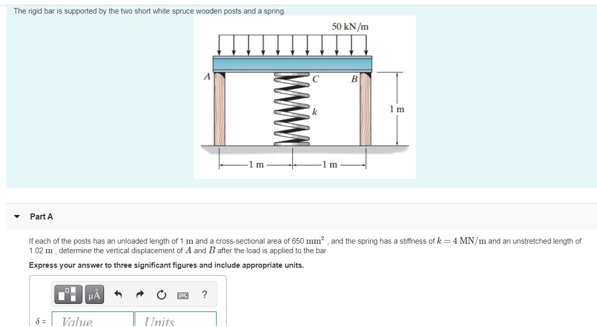 Solved The rigid bar is supported by the two short white | Chegg.com