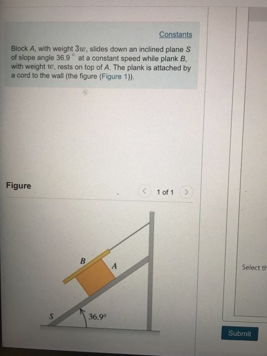 Solved Constants Block A, with weight 3w, slides down an | Chegg.com