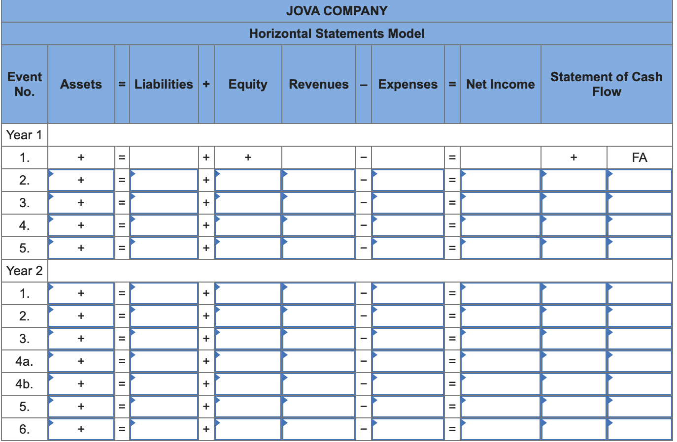 Solved The following transactions apply to Jova Company for | Chegg.com