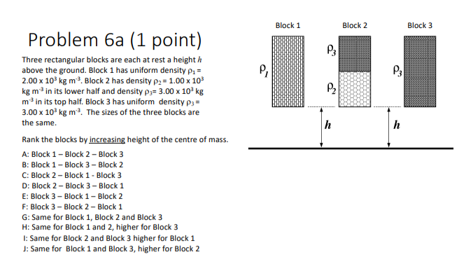 Solved Block 1 Block 2 Block 3 P3 P P3 P2 h h Problem 6a (1 | Chegg.com