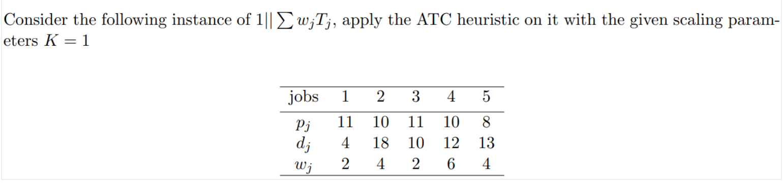 Solved Consider the following instance of 1∥∑wjTj, apply the | Chegg.com