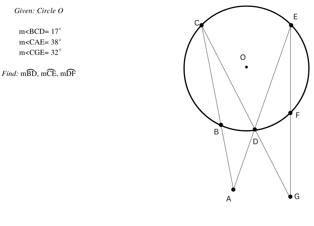Solved Given: Circle O m | Chegg.com