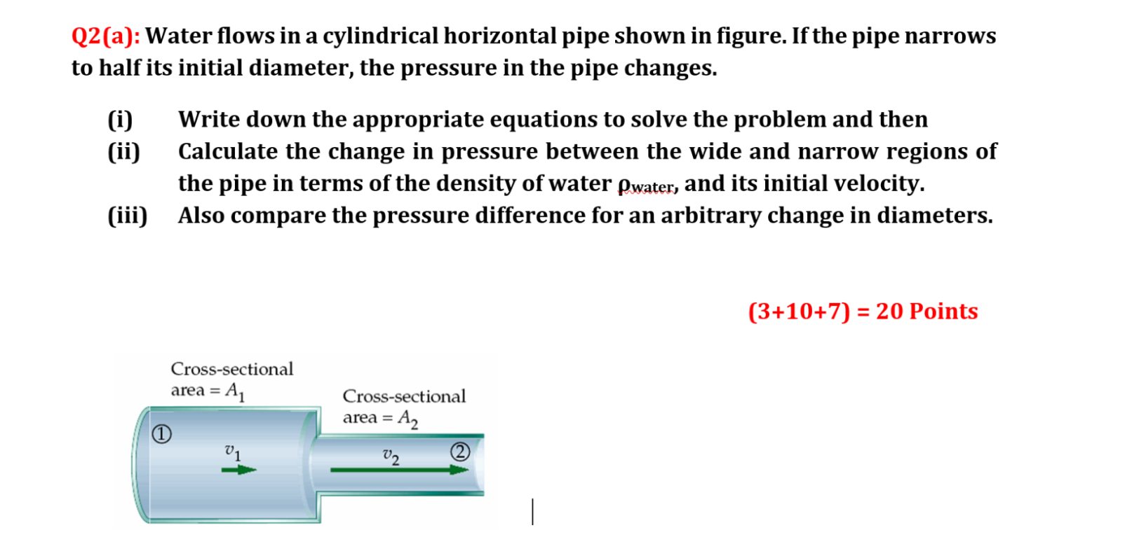 Solved Q2(a): Water flows in a cylindrical horizontal pipe | Chegg.com