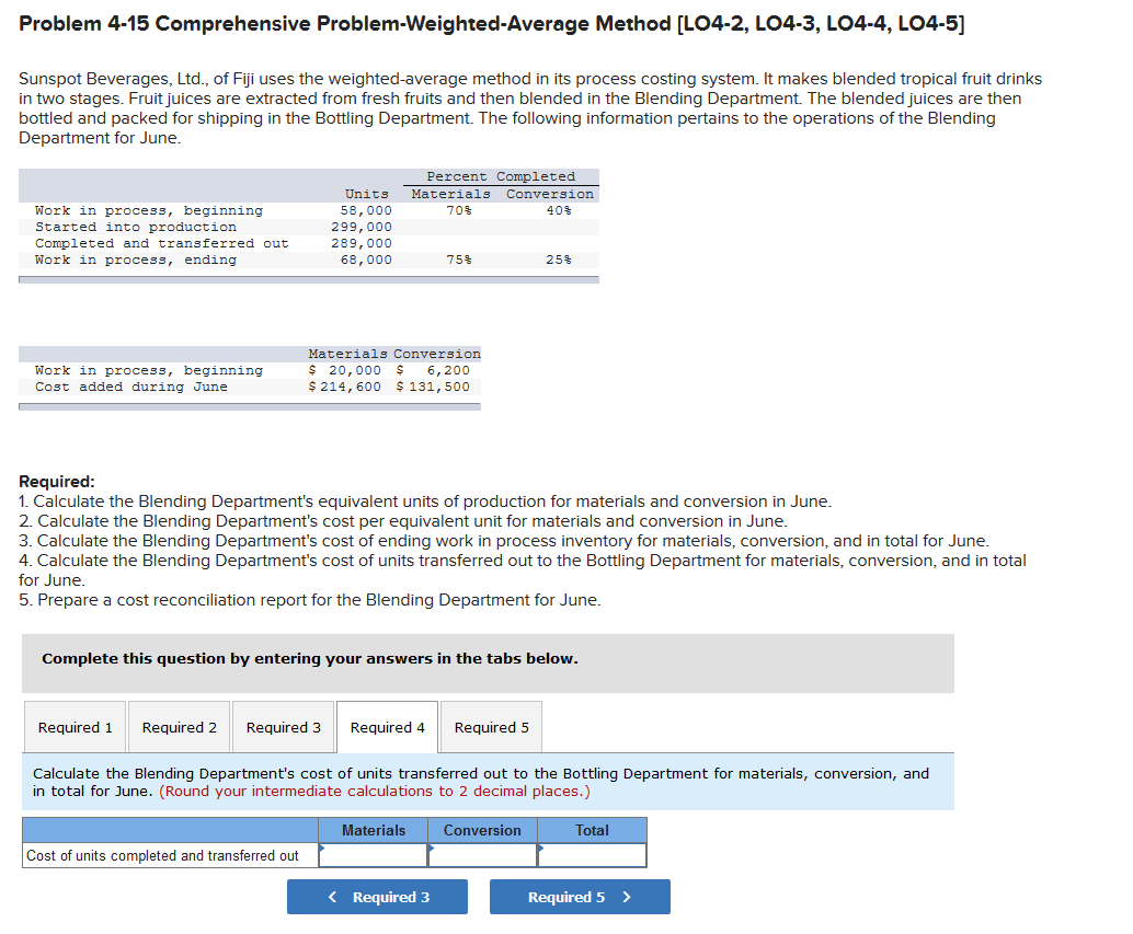 Solved Problem 4-15 Comprehensive Problem-Weighted-Average | Chegg.com