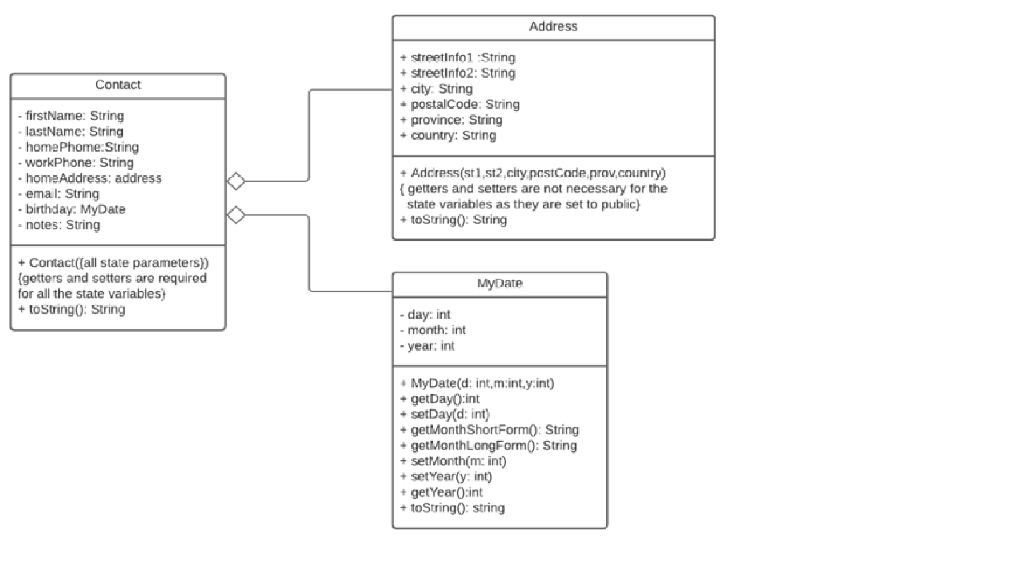 Solved Create in javafx application an Address Book program. | Chegg.com