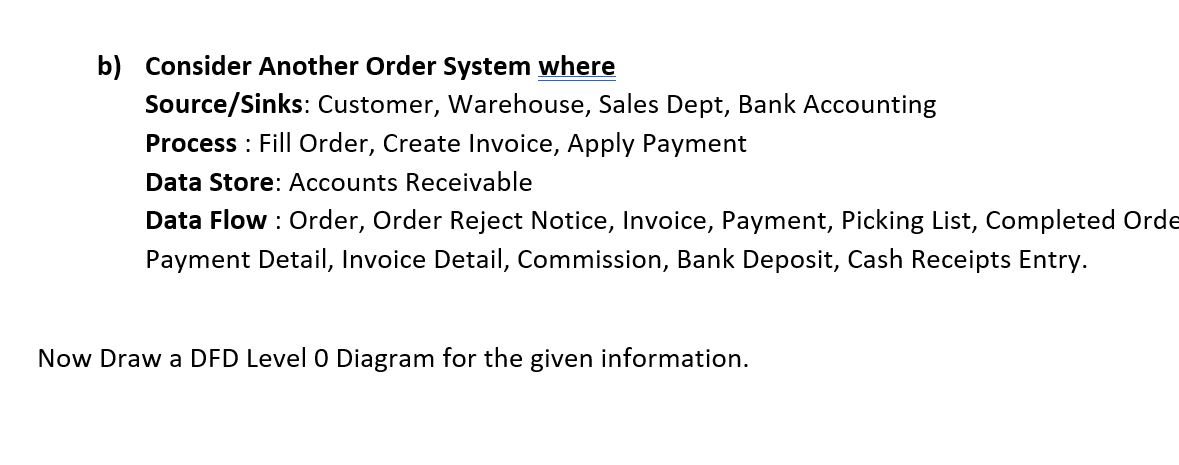 Solved Assignment-2: These are the Four basic Symbols of DFD | Chegg.com