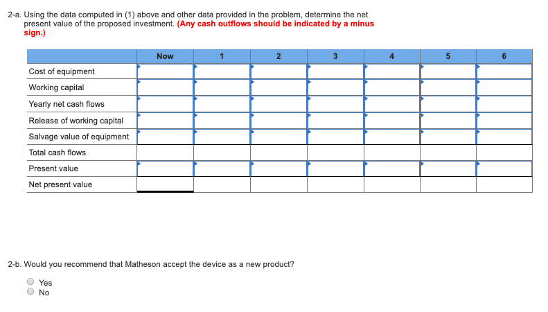 Solved Matheson Electronics has just developed a new | Chegg.com