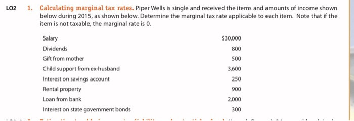 Solved LO2 1. Calculating marginal tax rates. Piper Wells is | Chegg.com