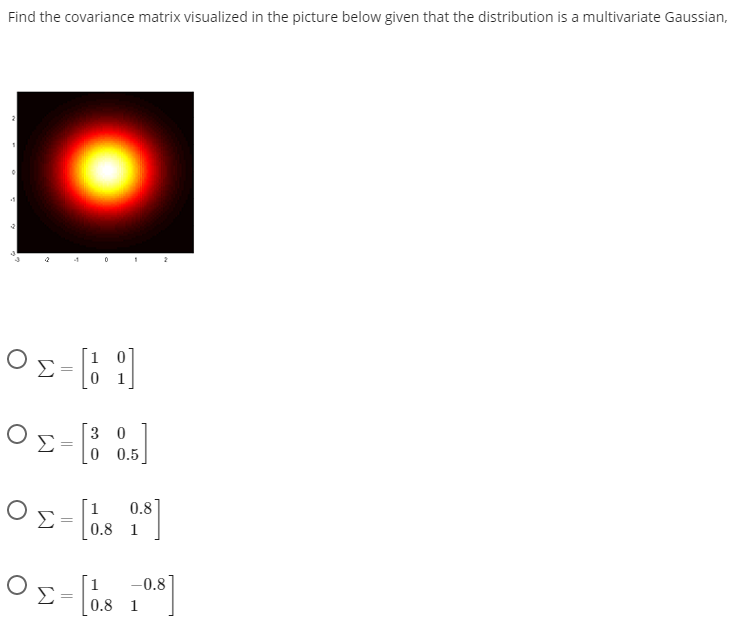 Solved Find the covariance matrix visualized in the picture | Chegg.com