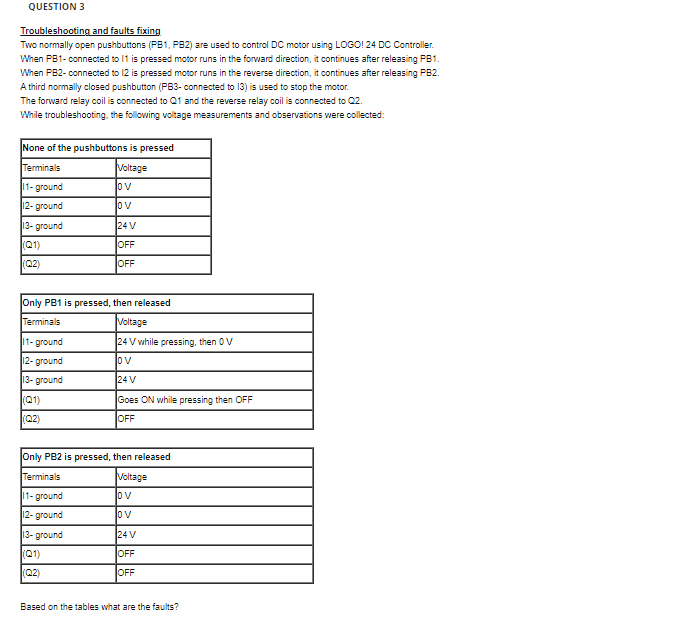Solved Troubleshooting and faults fixing Two normally open | Chegg.com