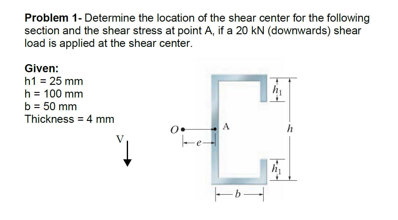 Solved Problem 1- Determine the location of the shear center | Chegg.com