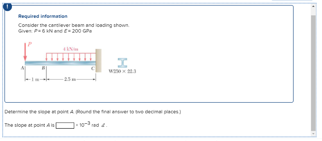 Solved Required information Consider the cantilever beam and | Chegg.com