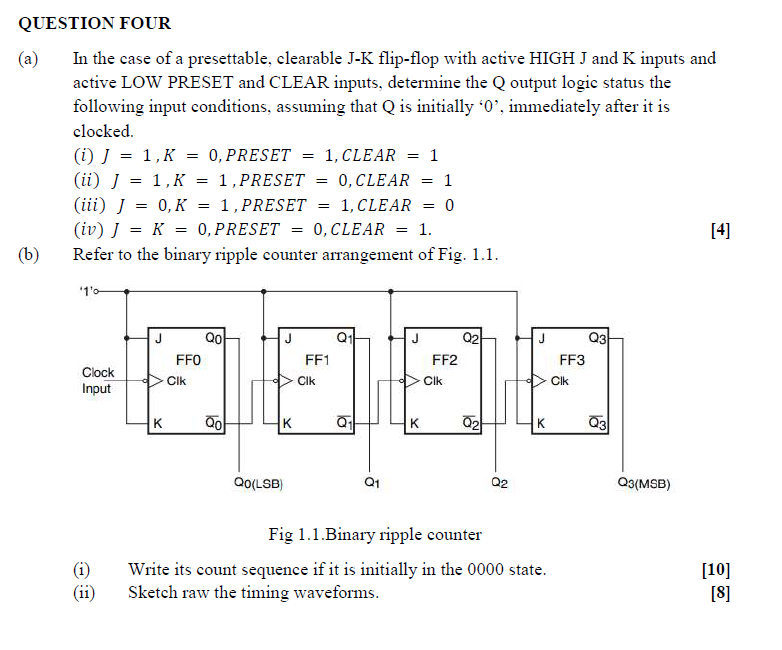 Solved QUESTION FOUR (a) In the case of a presettable, | Chegg.com