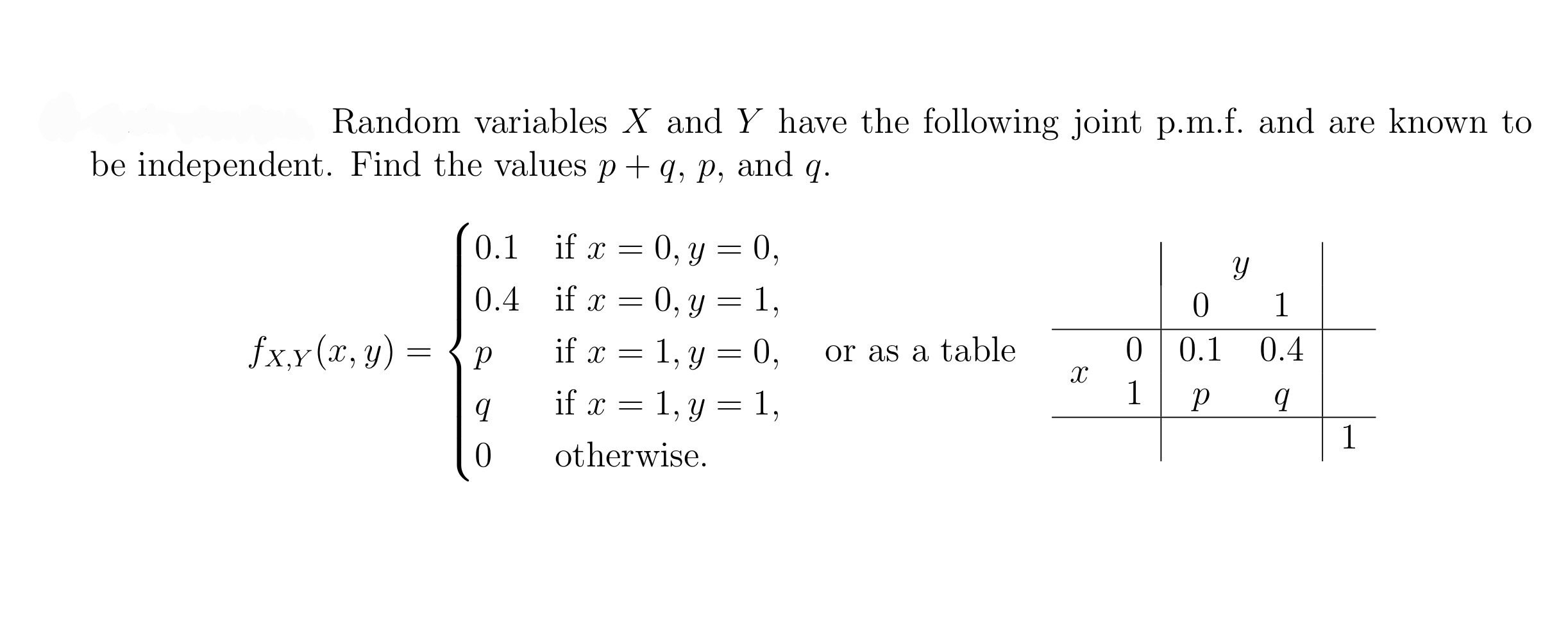 Solved Random variables X and Y have the following joint | Chegg.com