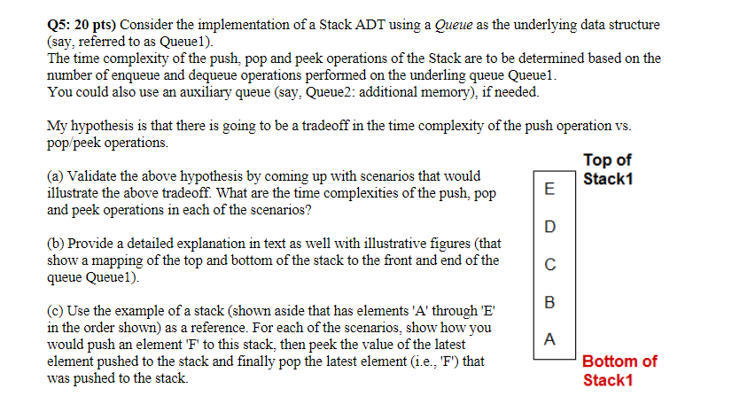 Solved Q5: 20 pts) Consider the implementation of a Stack | Chegg.com