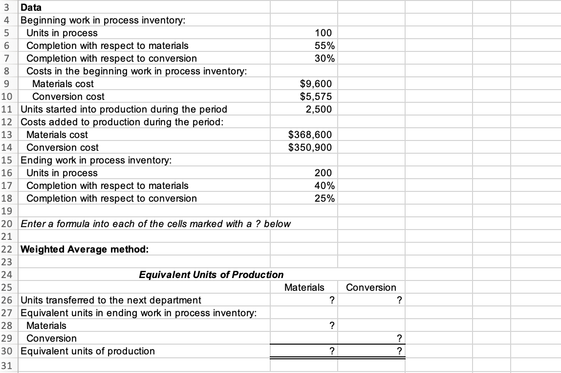 Solved 3 Data Beginning work in process inventory: | Chegg.com