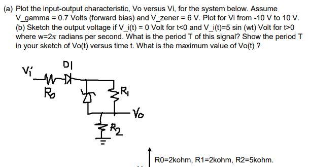 Solved (a) Plot the input-output characteristic, Vo versus | Chegg.com