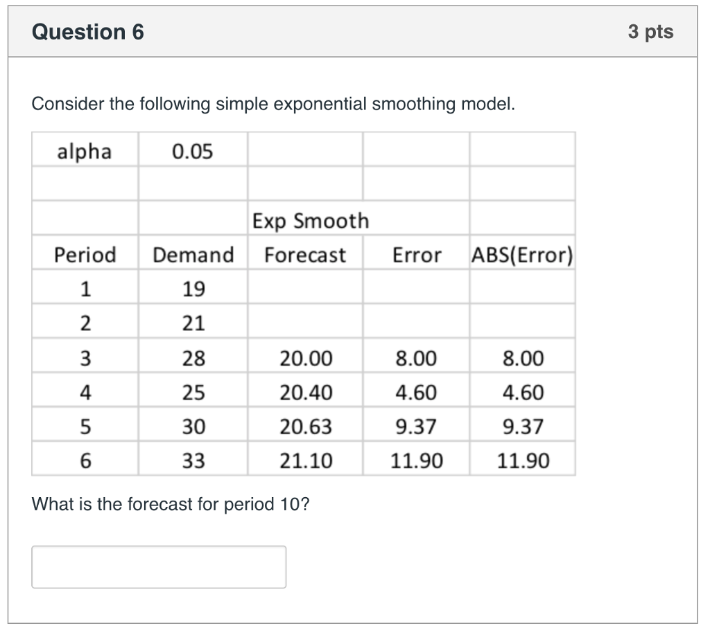 Solved Question 6 3 pts Consider the following simple | Chegg.com