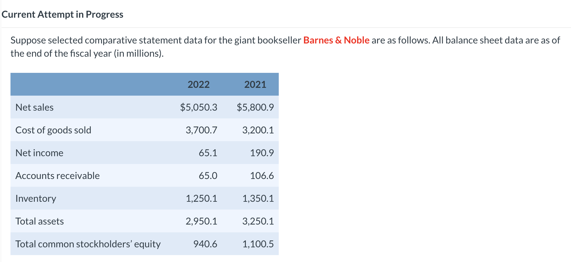 Solved Current Attempt in Progress Suppose selected | Chegg.com