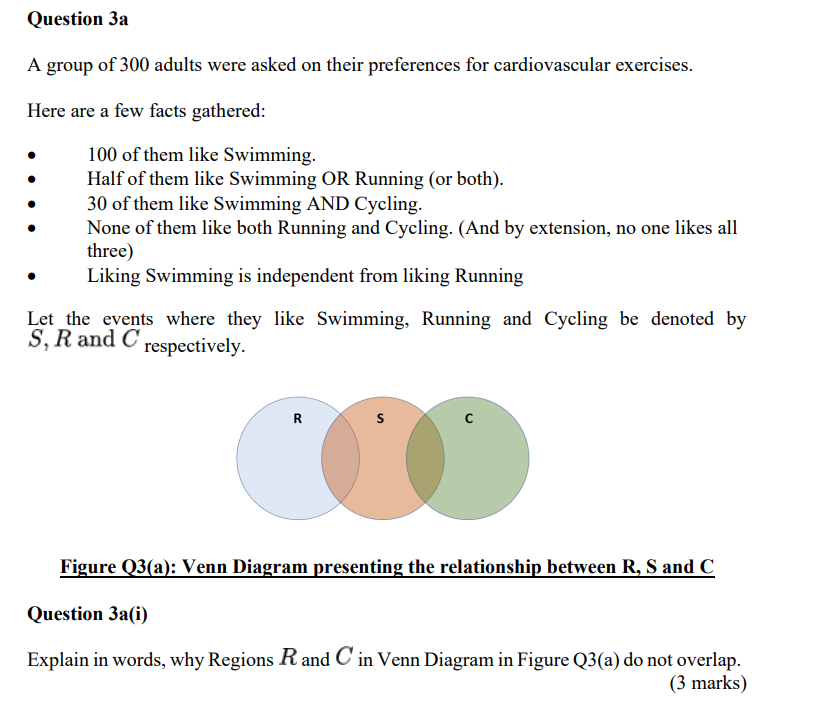 Solved Question 3a(ii) With the help of the Venn Diagram, | Chegg.com