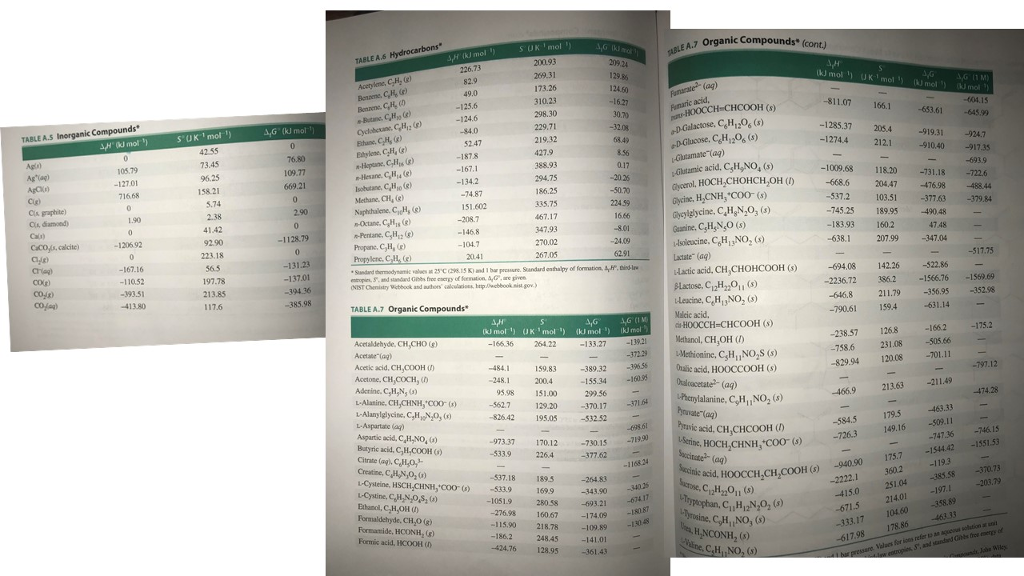 Solved Using Tables A.5 - A.7 in the appendix, compute the | Chegg.com