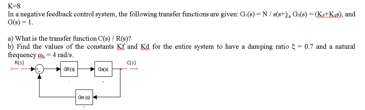 Solved In a negative feedback control system, the following | Chegg.com