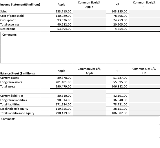 Solved E2-41. Comparing Income Statements and Balance Sheets | Chegg.com