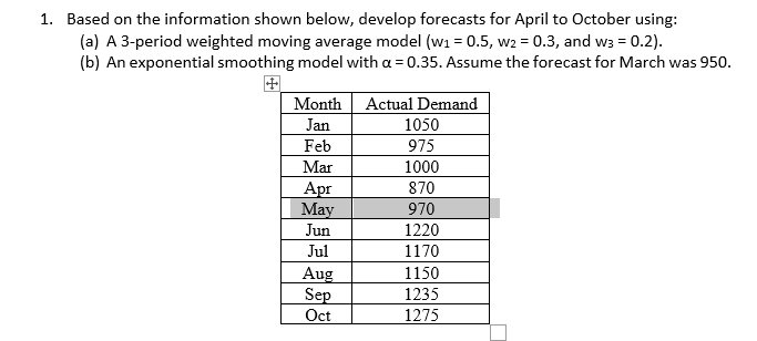 Solved 1. Based on the information shown below, develop | Chegg.com
