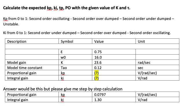 Solved Calculate the expected kp, ki, tp, PO with the given | Chegg.com