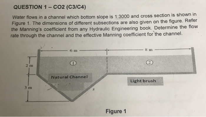 Question 1 Co2 C3 C4 Water Flows Channel Bottom Slope 1 3000 Cross ...