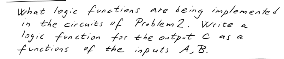 Solved Problem2 (15 points) Determine the truth table for | Chegg.com