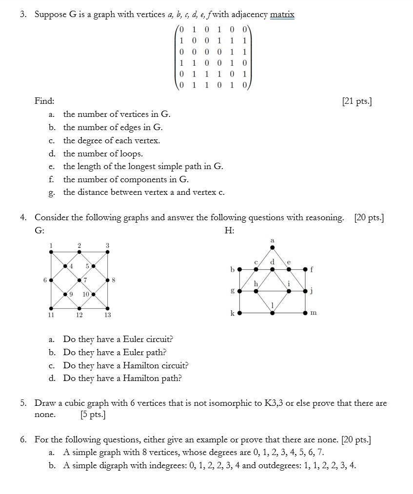 1. For the following graphs, find the strongly | Chegg.com