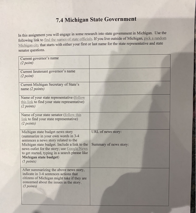 Solved 7.4 Michigan State Government In this assignment you | Chegg.com